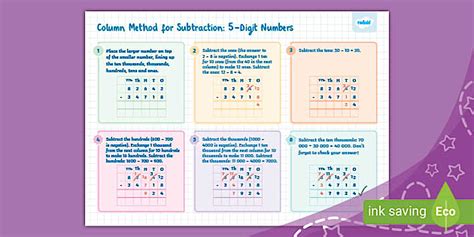 Column Method For Subtraction 5 Digit Numbers Twinkl