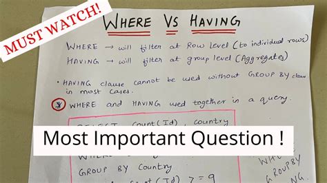 Difference Between Where And Having In Sql With Examples Most Important Interview Question