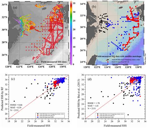 a spatial distributions of the observed sss in the ecs from 2020 to