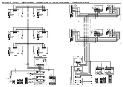 Fermax Cityline Wiring Diagram Wiring Diagram Pictures