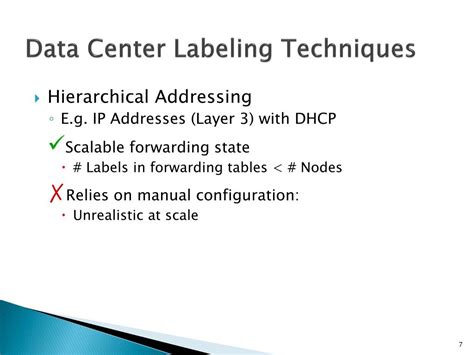 Ppt Scalable Label Assignment In Data Center Networks Powerpoint