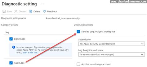 Monitor Azure Ad Guest Users With Azure Sentinel Charbel Nemnom Mvp