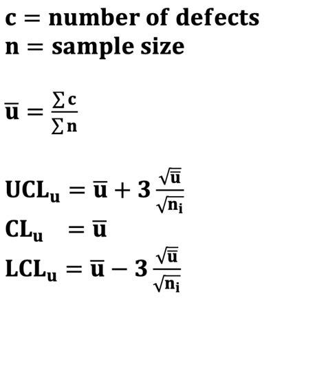 Attribute Chart Calculations Power Bi Visuals By Nova Silva