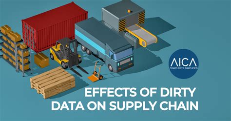 Dangers Of Dirty Data In Supply Chain Management