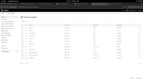 Devops Aws Eks Microservices Kubernetes Jenkins Prometheus