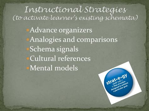 ppt schema theory powerpoint presentation free download id 3166792