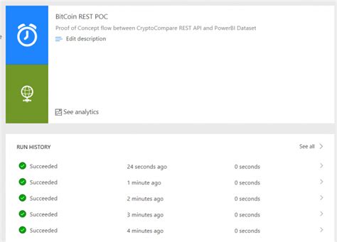 How To Populate A PowerBI Dataset From A REST API Using PowerBI S REST API Without Any Code