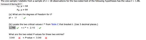 Solved The One Sample T Statistic From A Sample Of N Chegg