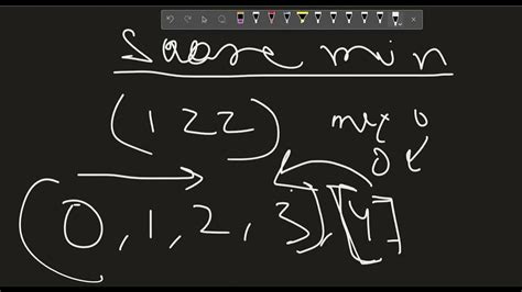 Mex Array Codechef Solution With Explaination Youtube