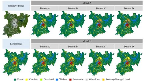 🌍🌍 Assessing Land Cover Classification Accuracy Variations In Dataset Combinations And
