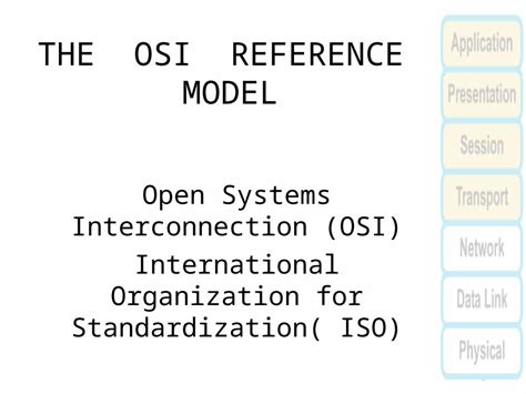 PPT THE OSI REFERENCE MODEL Open Systems Interconnection OSI International Organization For