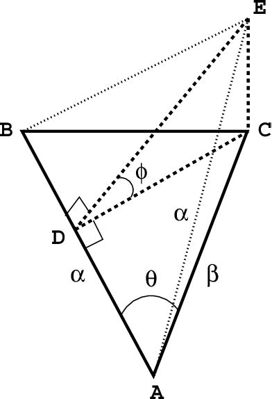 Figure I From Facial Feature Extraction And Pose Determination Semantic Scholar