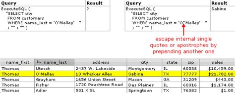 FM ExecuteSQL Dynamic Parameters Pt FileMakerHacks