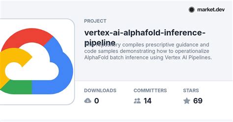 Vertex Ai Alphafold Inference Pipeline Ecosystem Directory Marketdev