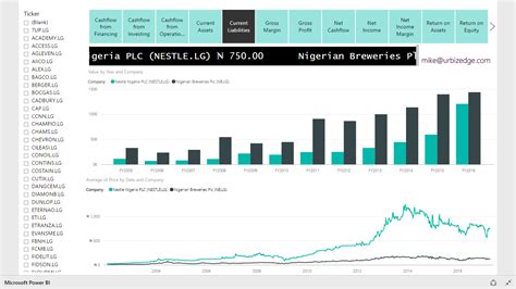 Power Bi Excel Add Ins Longislanddase