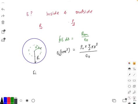 Solved Calculate The Electric Field Inside And Outside Of A Sphere With Radius R And Volumetric