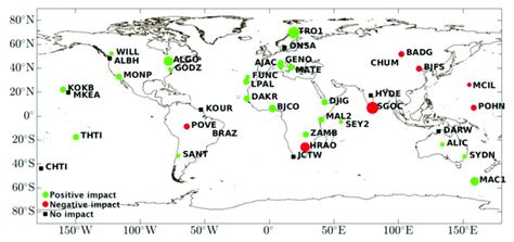 Weight Root Mean Square WRMS Variation Between The Two Runs With And Download Scientific