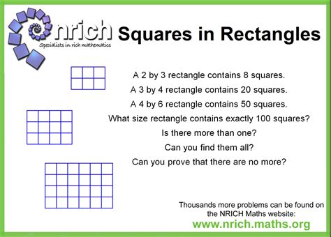 USING YOUR CLASSROOM WALLS TO DEVELOP MATHEMATICS Aiming High Teacher Network