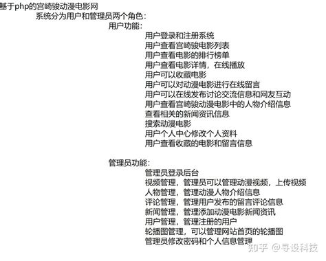 php毕业设计源码下载 基于php的宫崎骏动漫电影网站管理系统 知乎