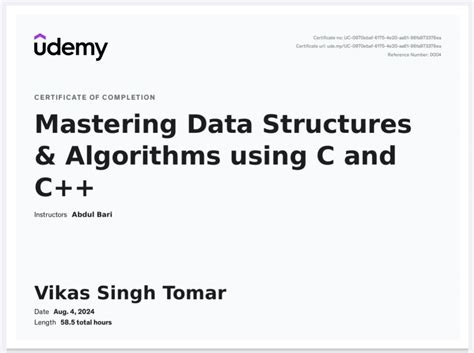 Vikas Singh Tomar On Linkedin Datastructures Algorithms Coding