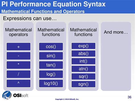 Pi Vision Calculation Syntax At Leo Brodbeck Blog Pi Vision Calculation Syntax At Leo Brodbeck Blog