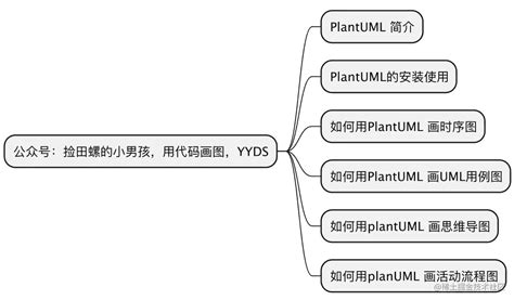 Plantuml画图实现代码画时序图uml用例图java脚本之家