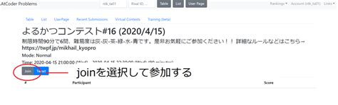 Atcoder Problemsの使い方（atcoder Problemsを知らない人向け） Ntk Log Ntk