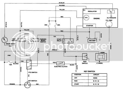 Toro Ignition Switch Diagram
