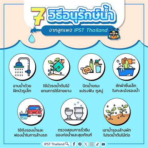 Ipst Thailand Ipst Thailand Added A New Photo