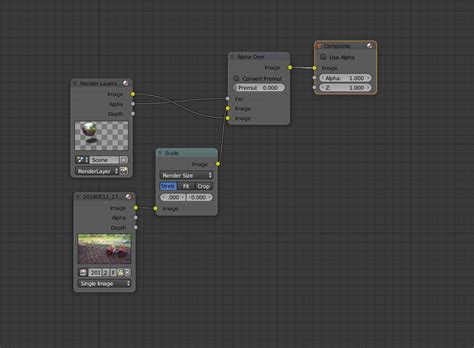 Compositing Nodes Cycles Shadows Different In Live Render And Final