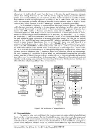 Dynamic Hand Gesture Recognition Of Arabic Sign Language By Using Deep Convolutional Neural