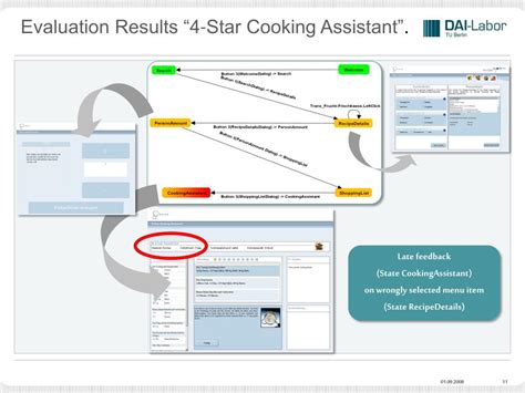 Ppt Automated Usability Evaluation During Model Based Interactive System Development