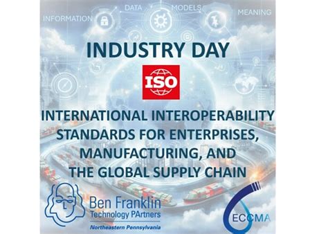 Interoperability Standards For Enterprises Manufacturing And Supply Chain To Do Nyc