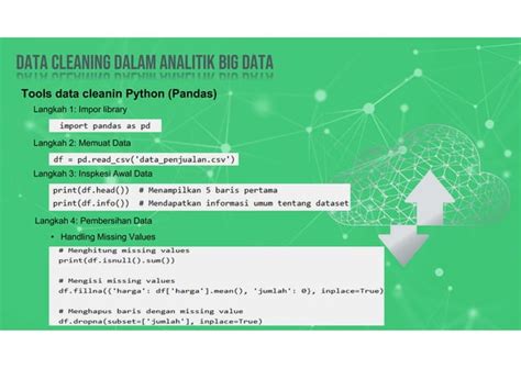 Ppt Big Data And Analytic Sistem Informasi Ppt