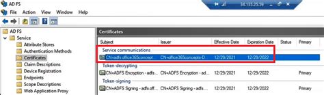 Adfs Certificates Explained