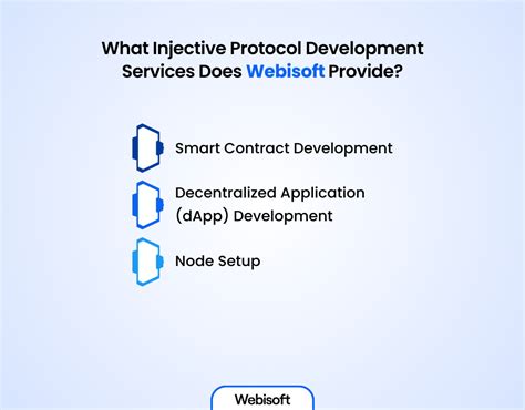 Injective Protocol A New Era Of Decentralized Finance