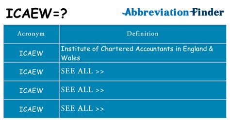 What Does Icaew Mean Icaew Definitions Abbreviation Finder