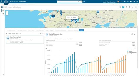 Quintiq описание функционал особенности преимущества и недостатки Quintiq описание функционал особенности преимущества и недостатки