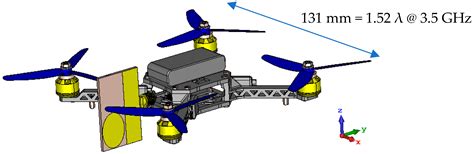 Virtual Antenna Arrays With Frequency Diversity For Radar Systems In