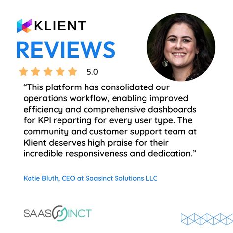 Klient On Linkedin Salesforce Klient Psa