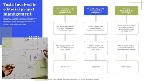 Project Task Duration Powerpoint Presentation And Slides Slideteam