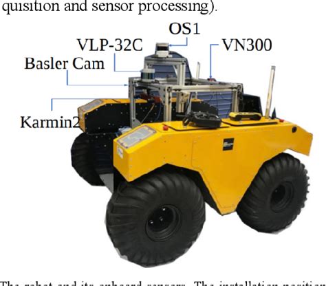 Figure 1 From A Terrain Recognition Method Based On Semantic Segmentation For Field Robot Under