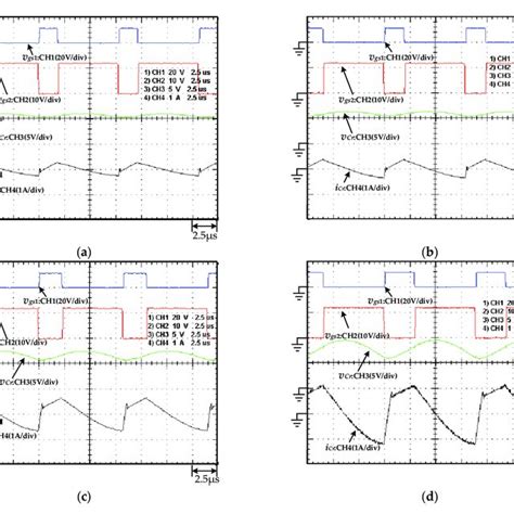 Measured Waveforms Of Vgs1 Vgs2 Vcr And Icr At Input 24 V Under A