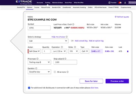 Call Option Exit Strategy Automating A Closure Etrade