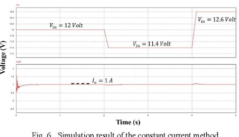 Figure 6 From Design Of Two Stage Charge Equalizer With Modularized Cell Selection Switches For