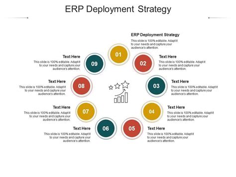 ERP Deployment Strategy Ppt Powerpoint Presentation Ideas Slide Download Cpb Presentation