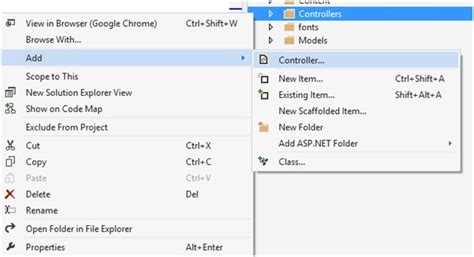 Model Validation Using Data Annotations In Aspnet Mvc