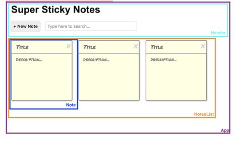 react notes webdev resources