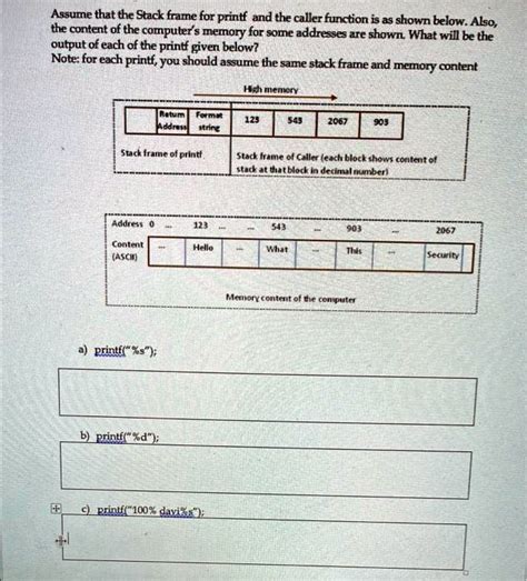 Solved Assume That The Stack Frame For Printf And The Caller Function
