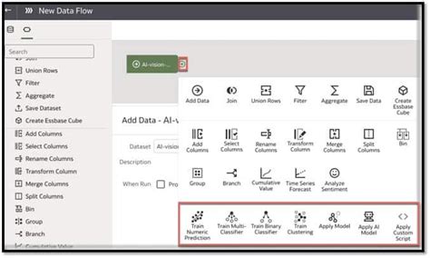 Oracle Analytics On Linkedin Mastering Approaches To Integrate Machine